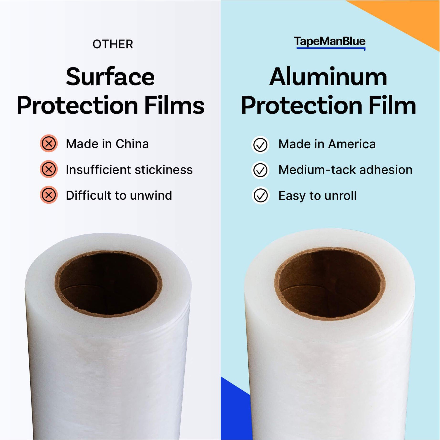Aluminum Protection Film | Made in USA | TapeManBlue