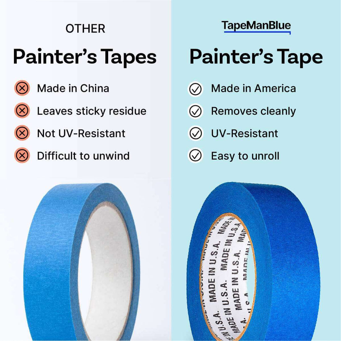 Bulk Blue Painter’s Tape & Tape Products | TapeManBlue