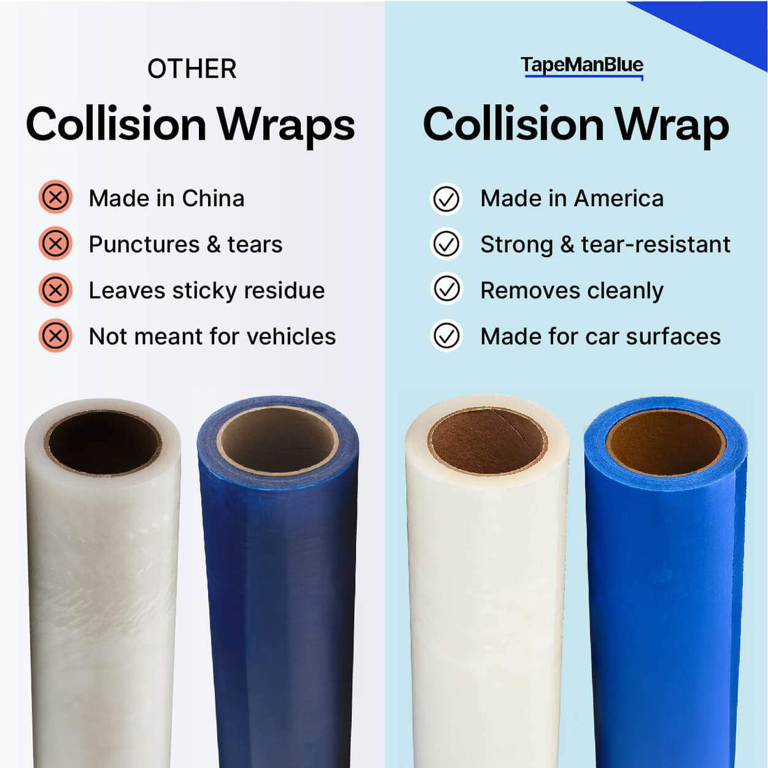 Collision Wrap - American Made, Free Shipping | Wreck Wrap