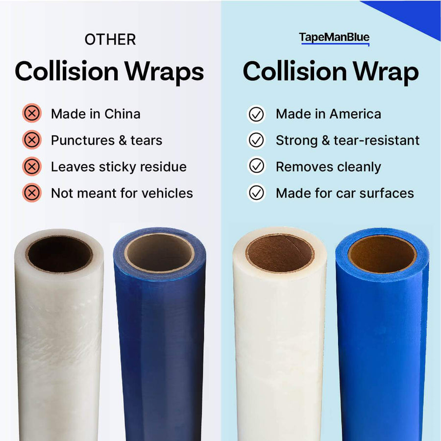 Collision Wrap - American Made, Free Shipping | Wreck Wrap