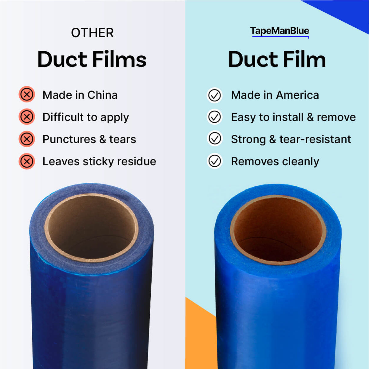 Duct Protection Film - Made in America, Free Shipping | TapeManBlue