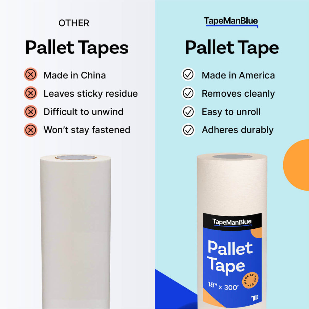 Pallet Tape for Screen Printing | Platen Tape | TapeManBlue