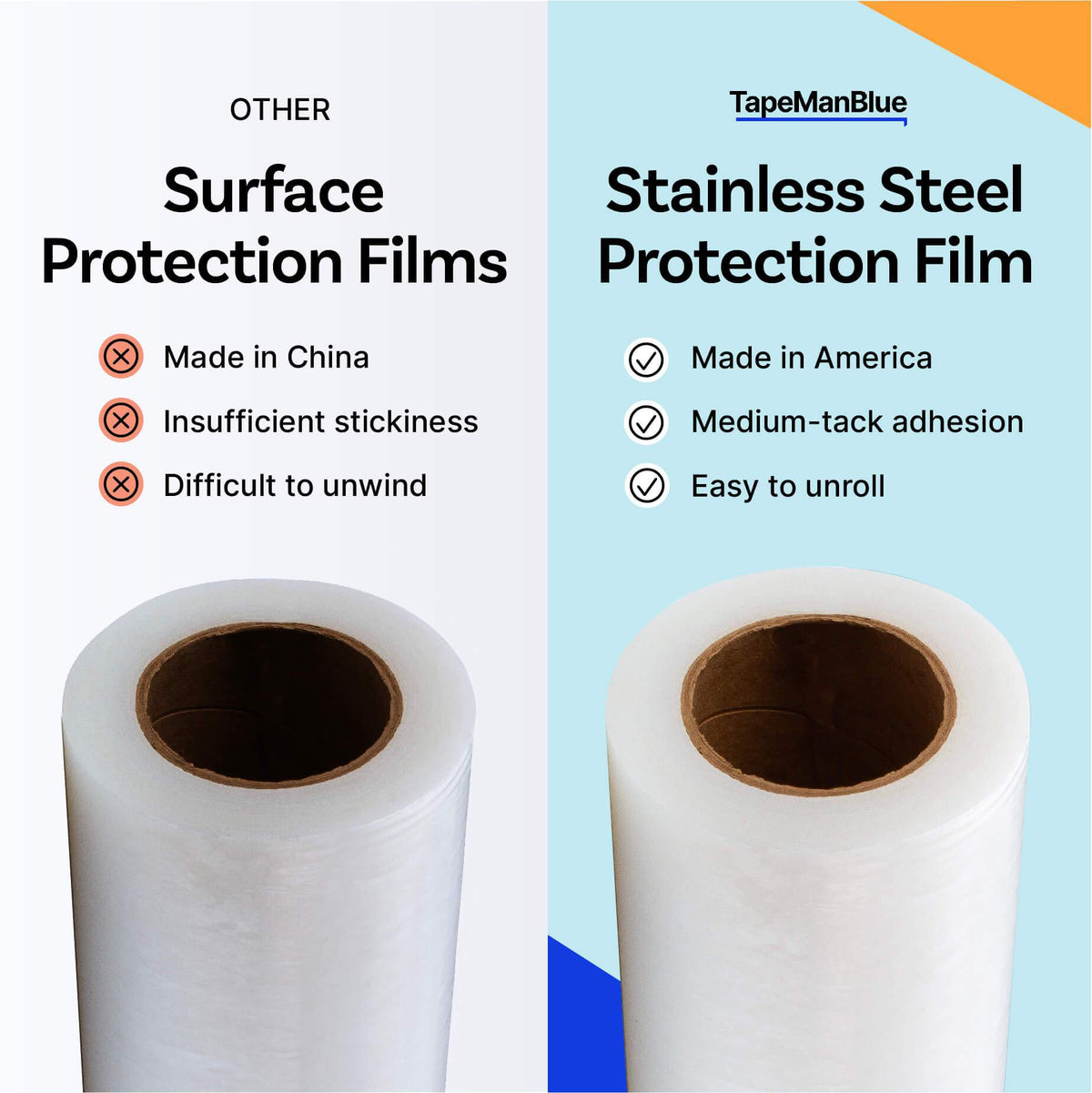 Temporary Stainless Steel Protection Film | TapeManBlue