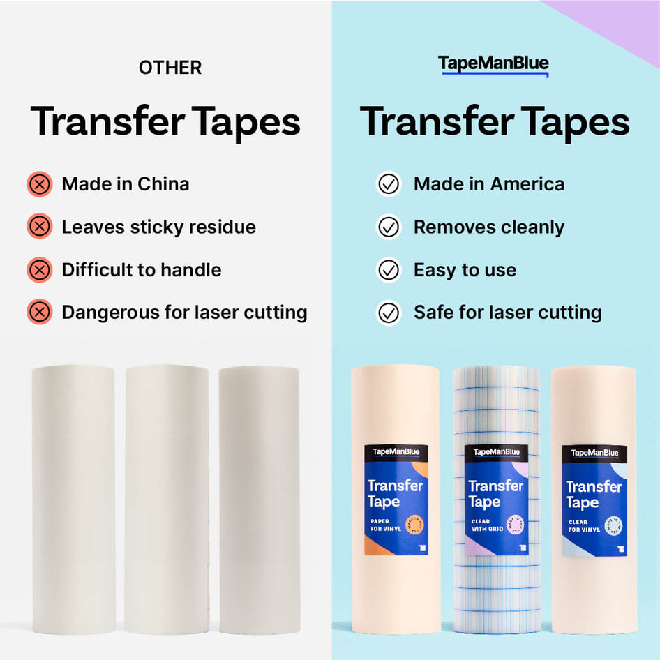 TapeManBlue Transfer Tape for Vinyl | Free Shipping | USA Made